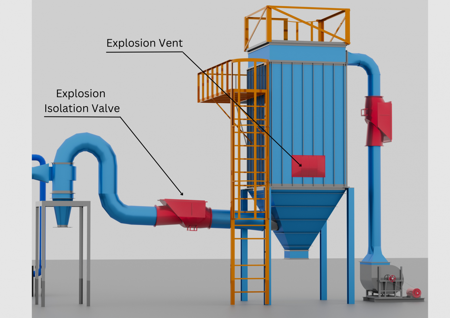 Combustible Dust Hazards: Prevention & Protection Technologies ...