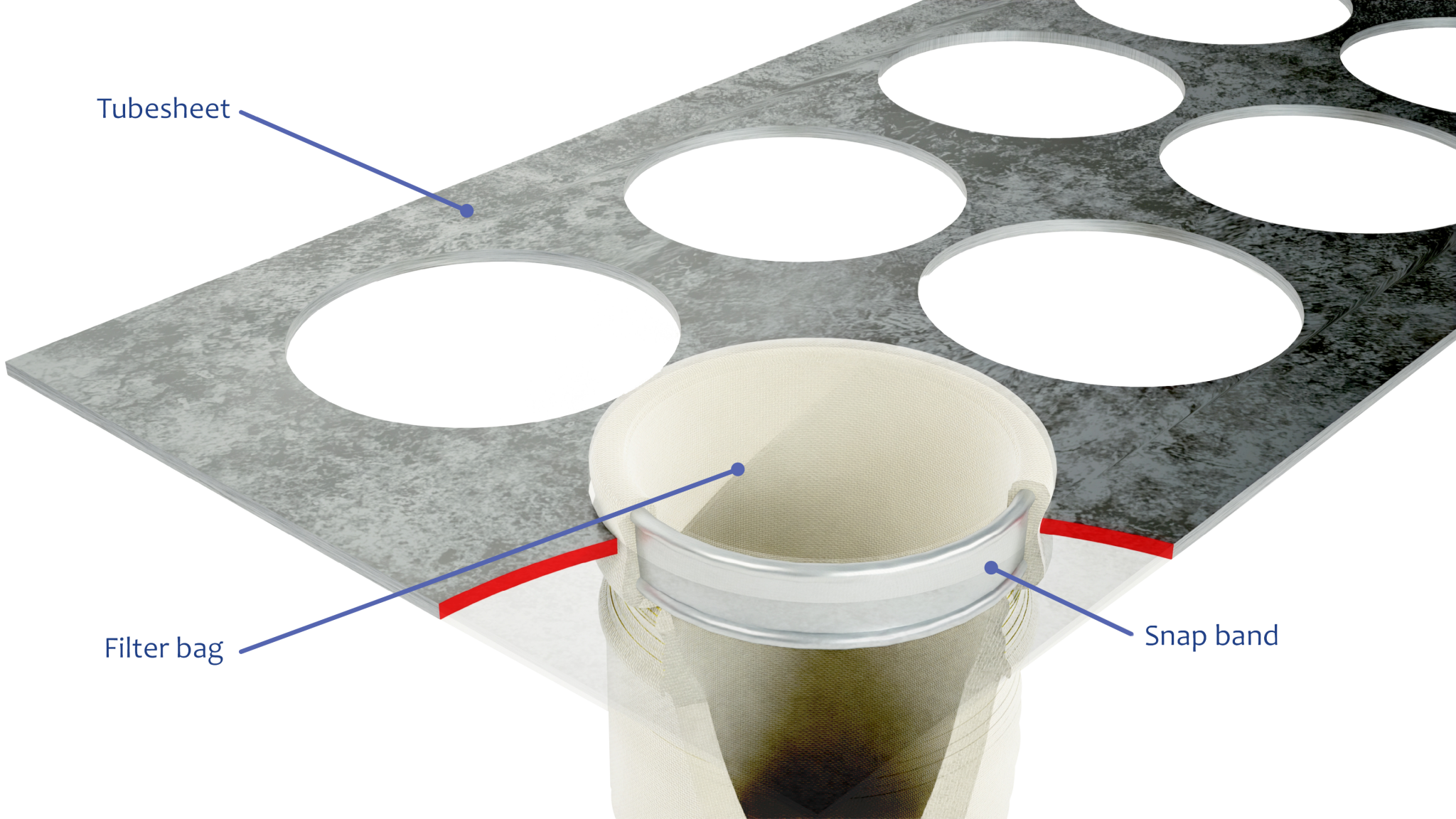 Top Load Snap Band Baghouse Filter & Cage Measuring Guide - Baghouse.com