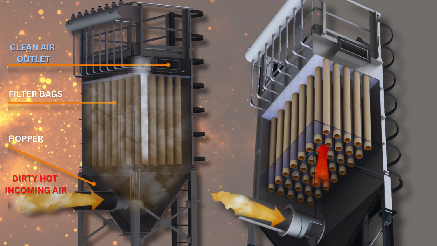 Design Process for Your Baghouse Dust Collection System (Part 3 of ...